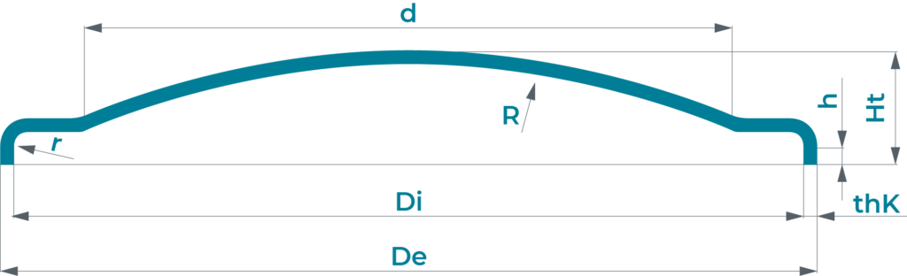 Manhole Head - Inox Fondi