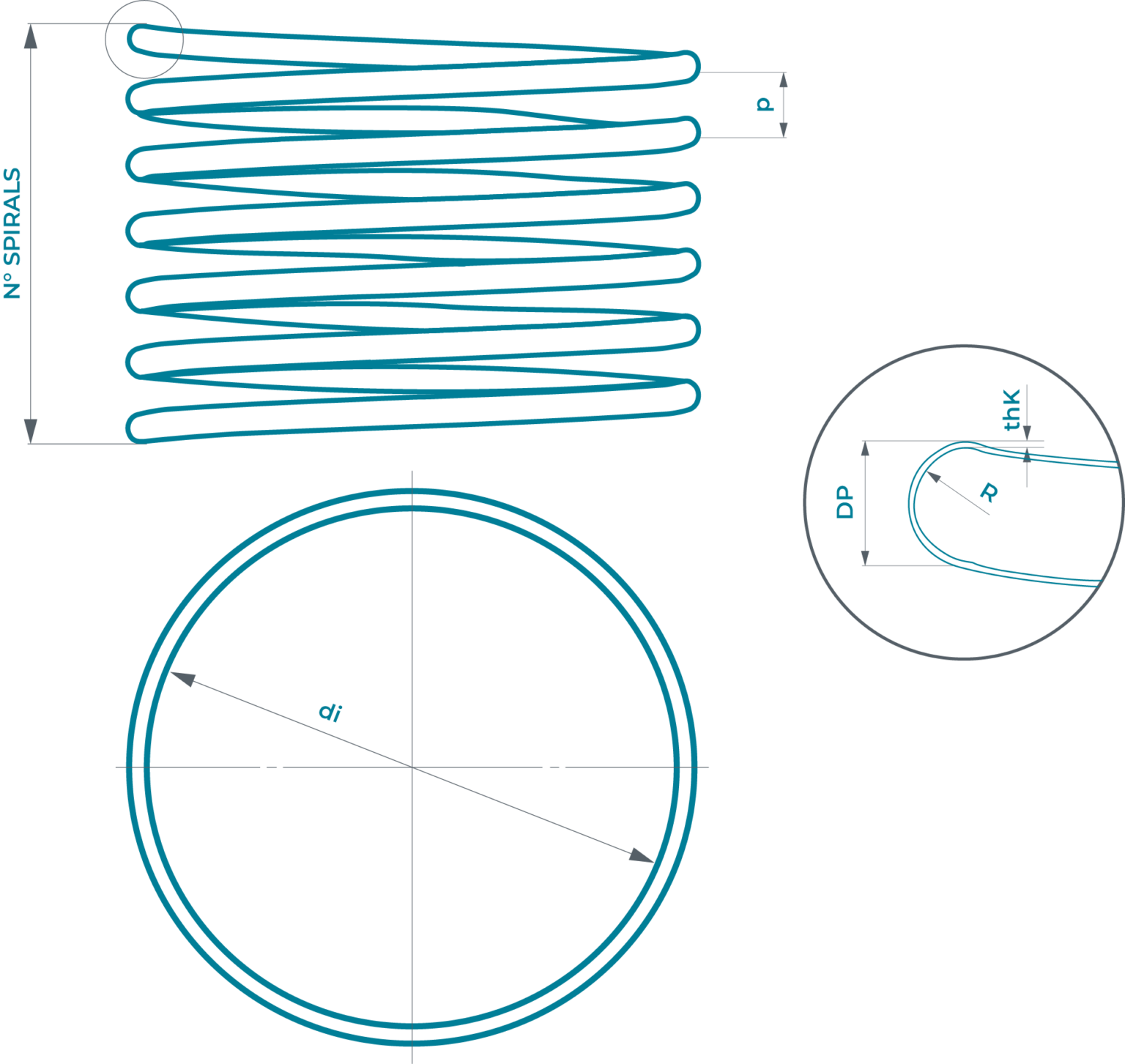 Half pipes - English