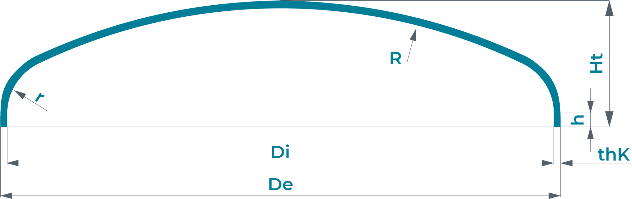 Torispherical Head - English